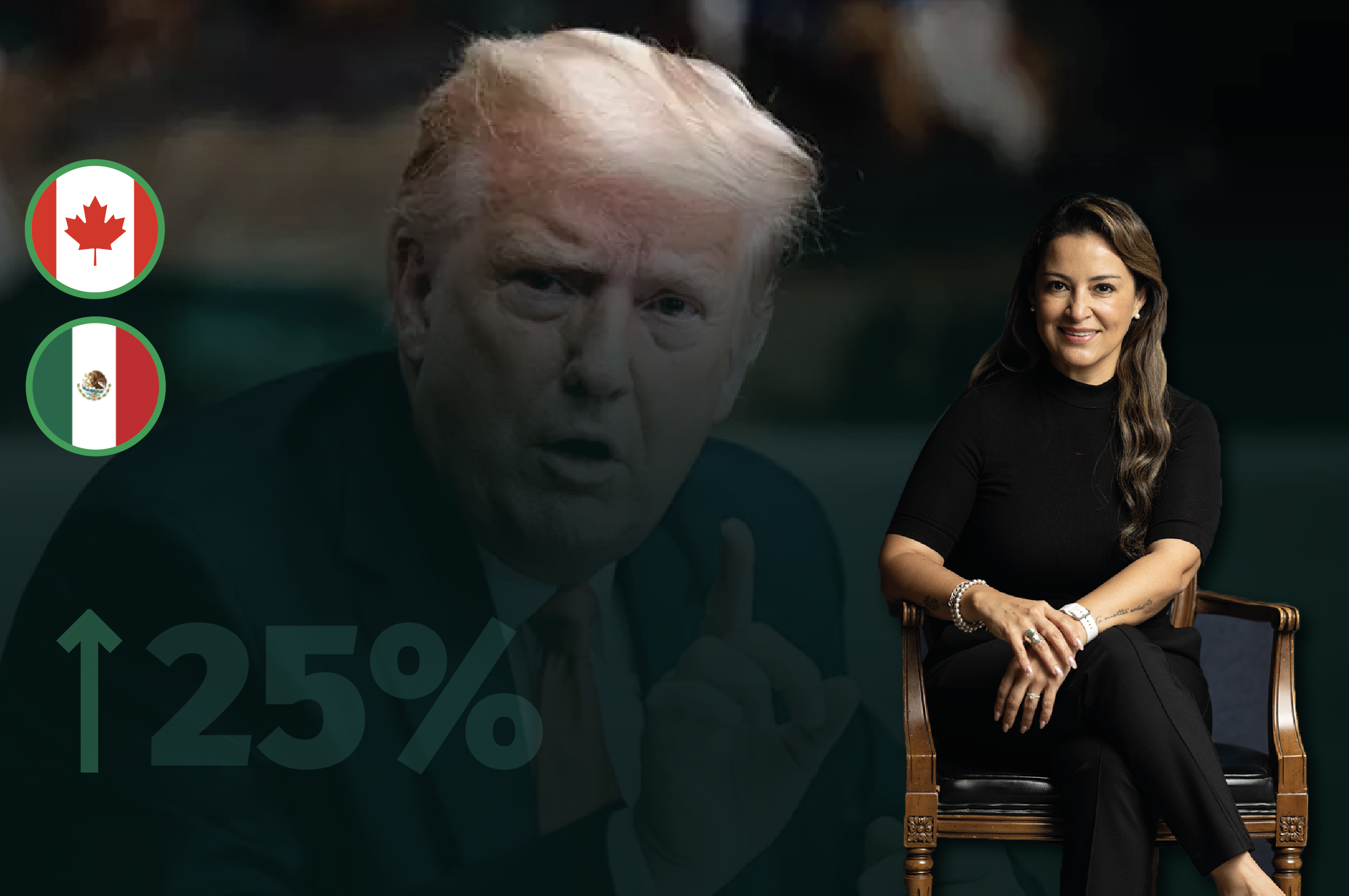 Donald Trump Impone Aranceles Del 25 A México Y Canadá 2768